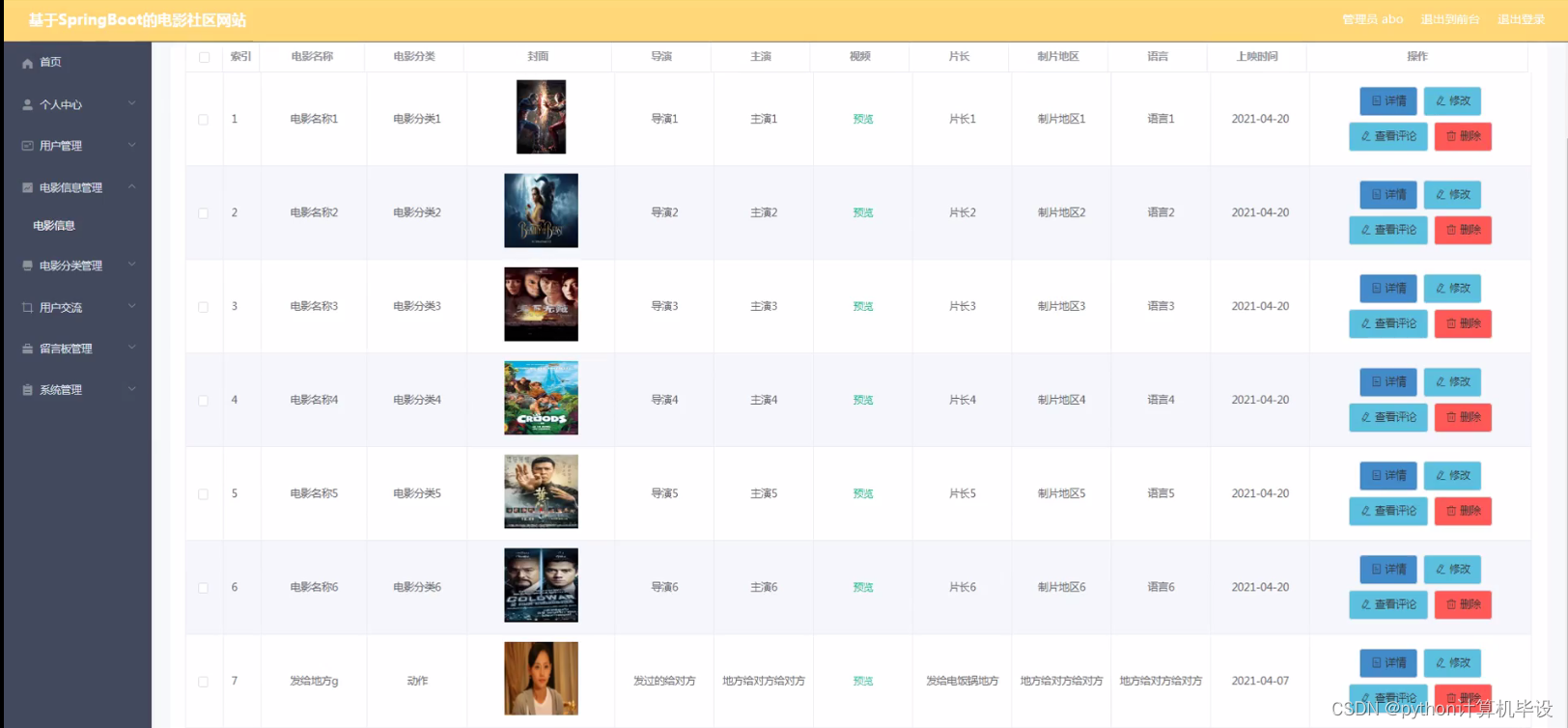 springboot/java/php/node/python基于SpringBoot的电影社区网站【计算机毕设】_基于springboot的毕设电影论坛-CSDN博客