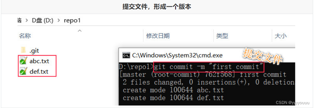 一片文章教会你怎么玩git_choosing the default editor used by git-CSDN博客