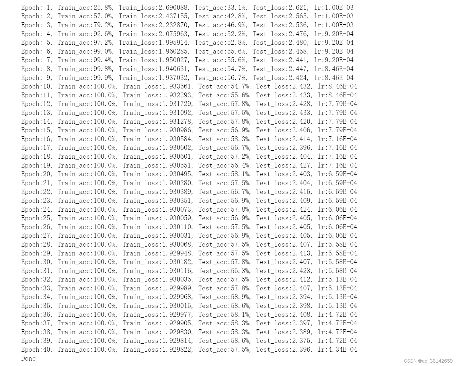 第P6周：vgg-16-pytorch实现人脸识别_pytorch gpu人脸识别-CSDN博客
