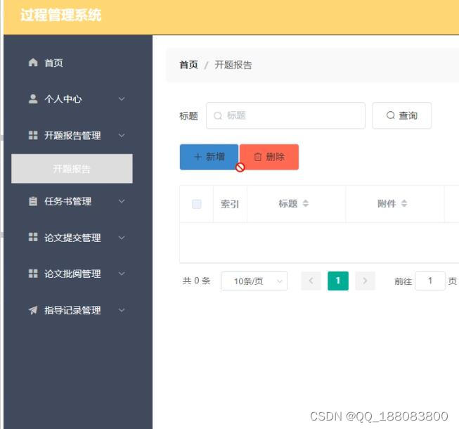 Nodejsvue毕业设计论文选题过程管理系统express基于vue和node的外卖系统毕业设计论文 Csdn博客