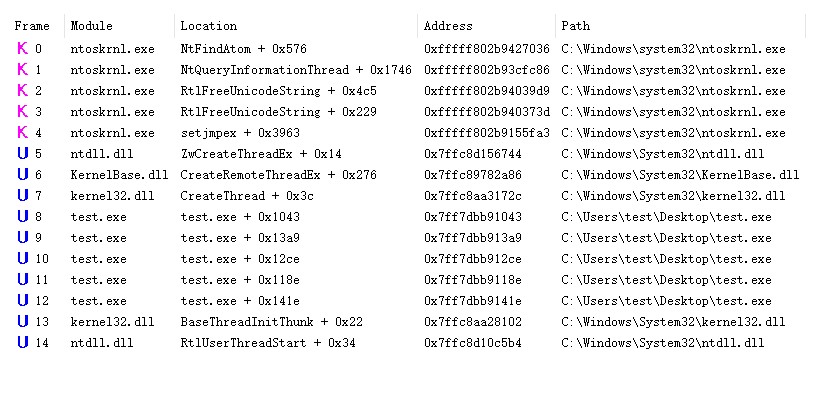 浅谈 Windows Syscall_windows api syscall-CSDN博客