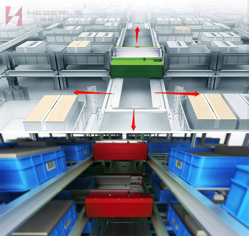 HEGERLS智能四向穿梭车是如何解决机械制造领域内SKU种类复杂且量多的问题？-CSDN博客