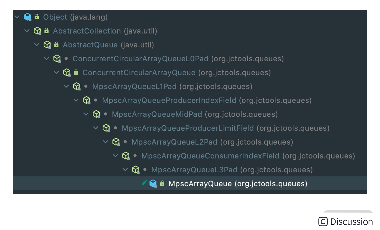 28.Netty源码之缓存一致性协议-CSDN博客