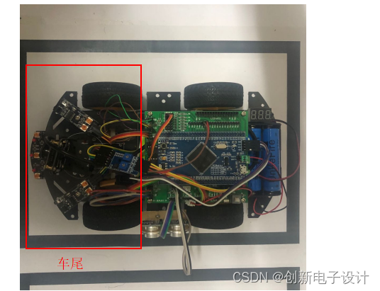 基于stm32的自动泊车系统的设计与实现stm32自动泊车系统设计与实现 Csdn博客