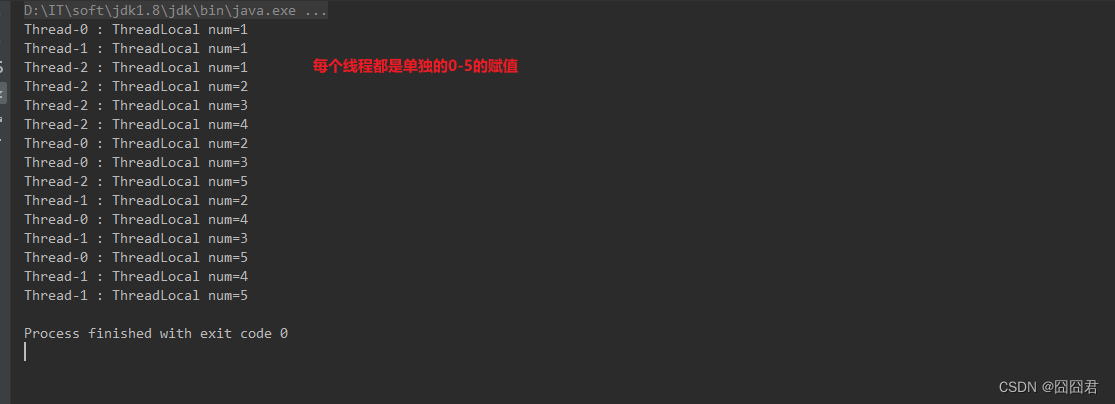 JAVA-ThreadLocal使用例子备忘_java threadlocal跨应用实例-CSDN博客