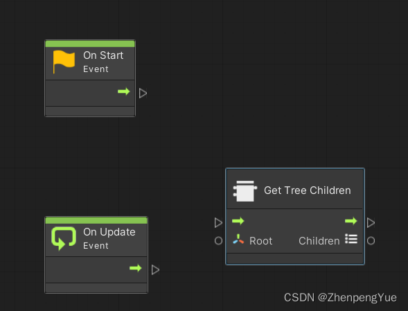 Unity VisualScripting(Bolt)自定义Node（带详细注释）_unity visual scripting 自定义-CSDN博客