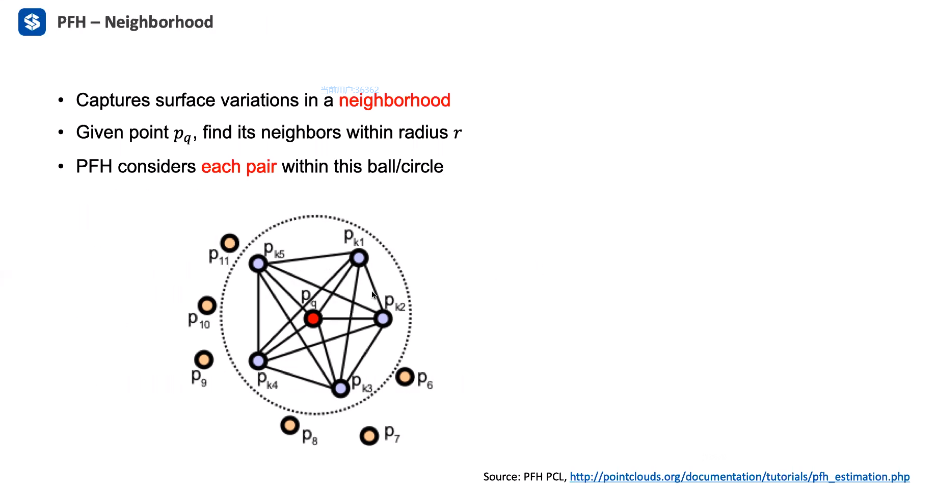三维点云学习（8）1-3D Feature Description PFH & FPFH_pfh配准程序-CSDN博客