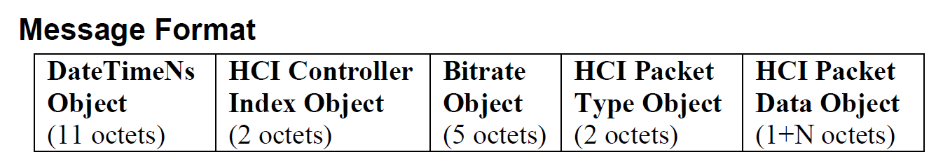 蓝牙实时hci日志打印-Ellisys的Injection机制说明-CSDN博客