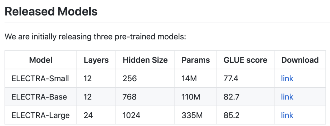 ELECTRA模型精讲-CSDN博客