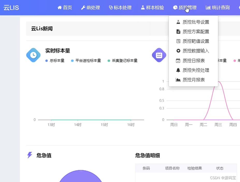 JavaScript云LIS系统源码 B/S架构+SaaS模式+SQLserver可扩展性强，商业运营级区域医疗云LIS系统源码_云端lis系统-CSDN博客