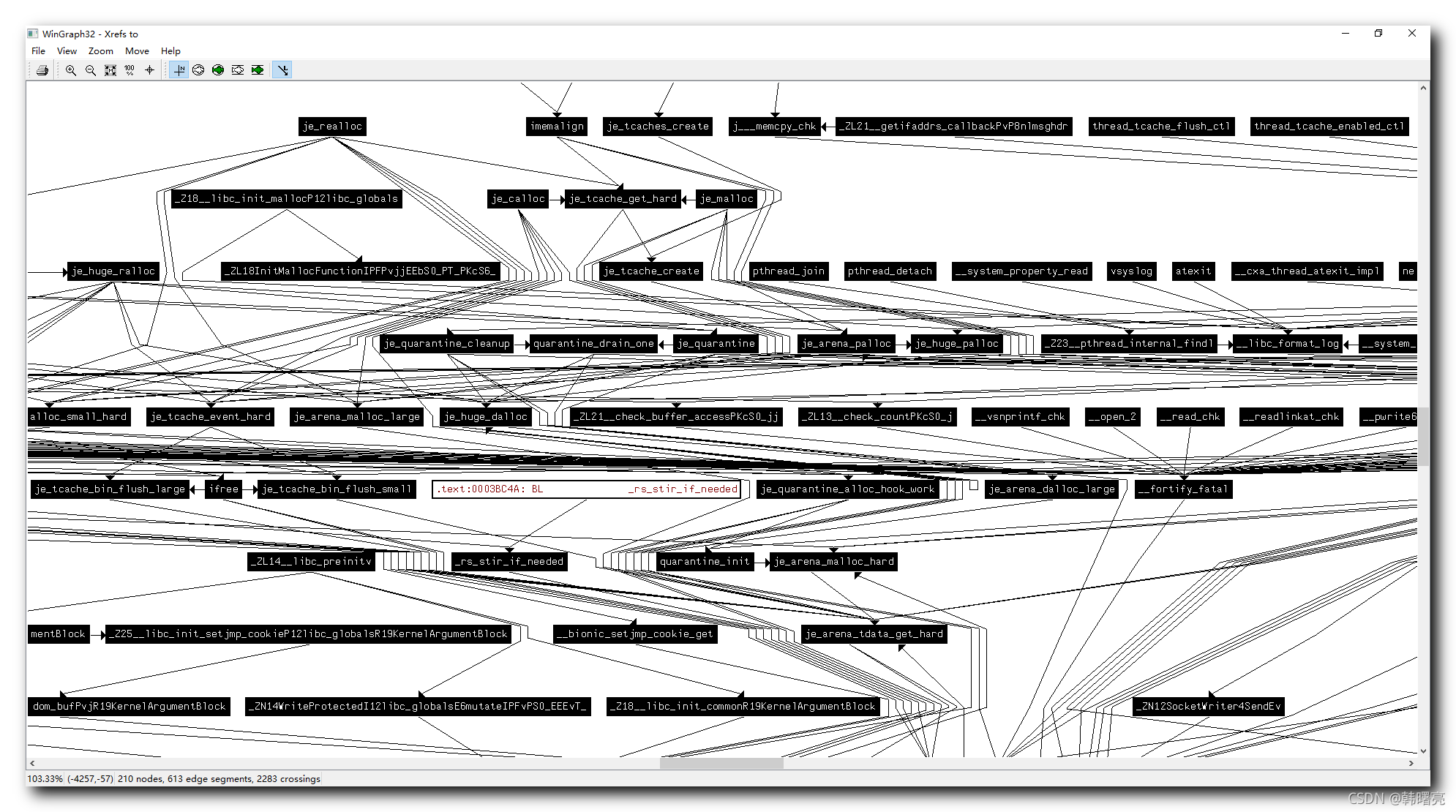 【Android 逆向】IDA 工具使用 ( 函数窗口 Function window | 创建引用图 Xrefs graph to | 创建 ...