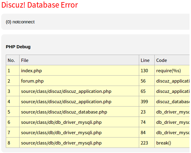 discuz 修改mysql密码_【Discuz!】修改Discuz!的数据库密码_cwloe-腾讯云开发者社区