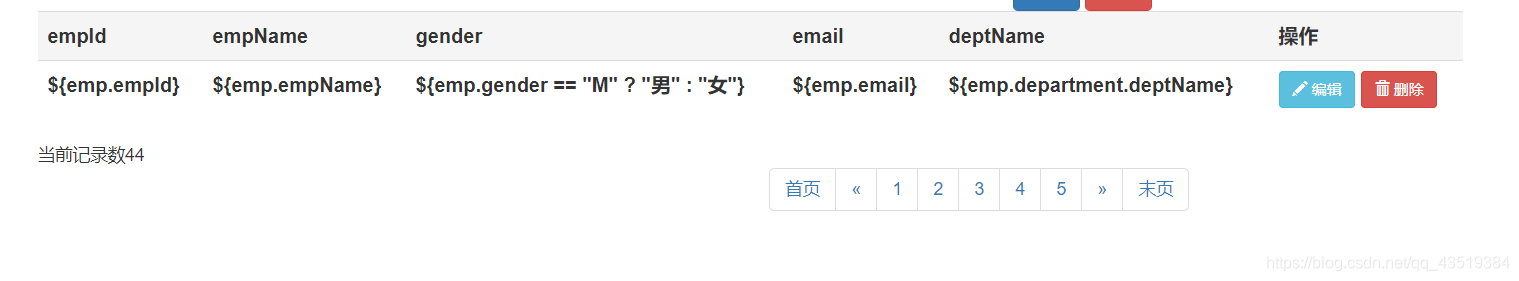 在jsp页面使用c:forEach无法显示数据，显示了源代码的解决方法_ 里面的内容为什么没有显示出来-CSDN博客