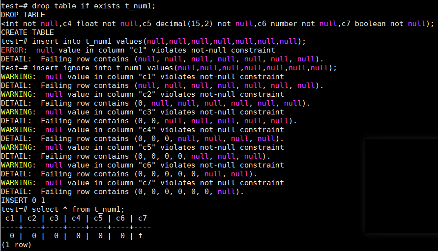 人大金仓数据库KingbaseES DML兼容MySQL ignore_kingbase 关键字-CSDN博客