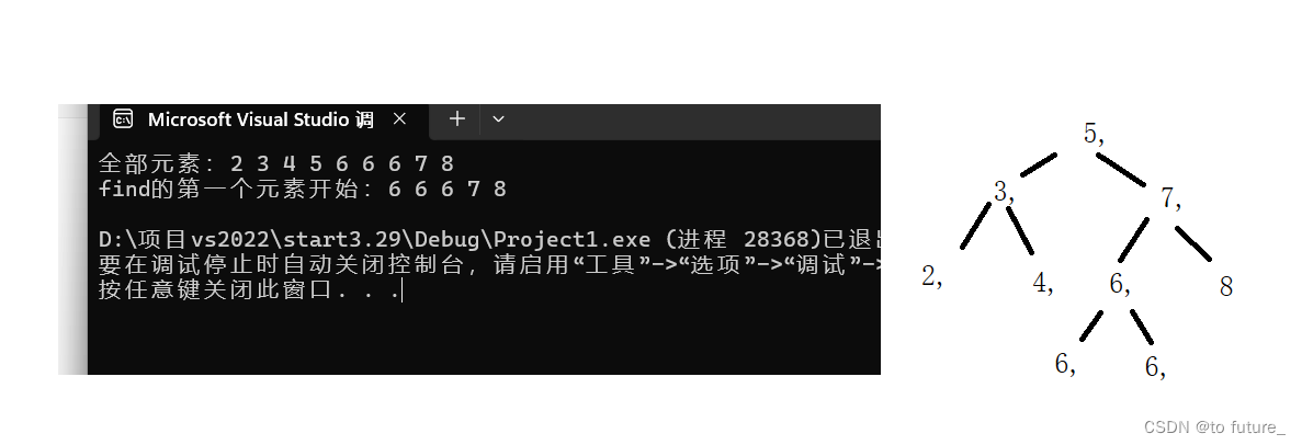 map与set_map set-CSDN博客