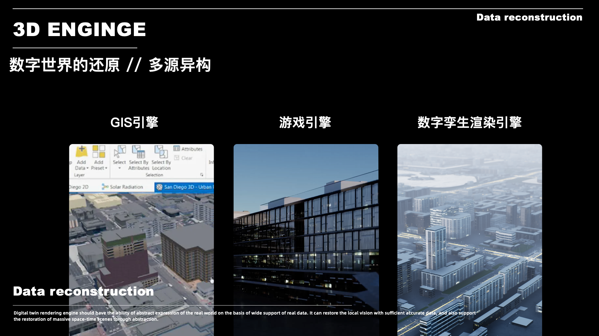 数字孪生核心技术揭秘（一）：渲染引擎_datav.citypro-CSDN博客