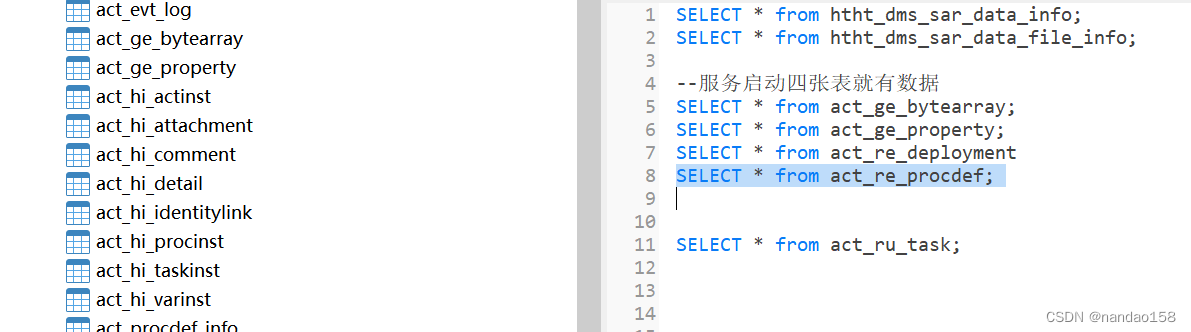 activiti 集成 springBoot 配置入门使用(一)_activiti-spring-boot-starter-CSDN博客