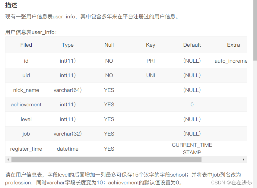 SQL刷题笔记day8——SQL进阶——表与索引操作-CSDN博客