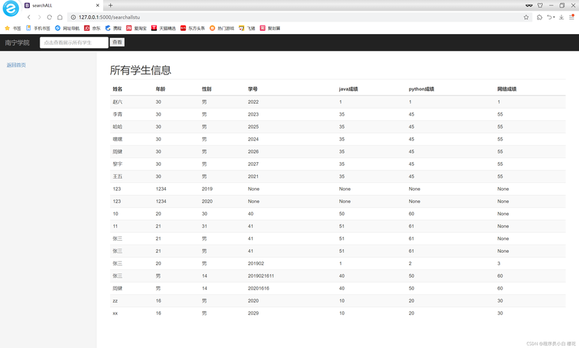 Python学生管理系统报告python学生管理系统总结学生管理系统爬取数据怎么做 Csdn博客