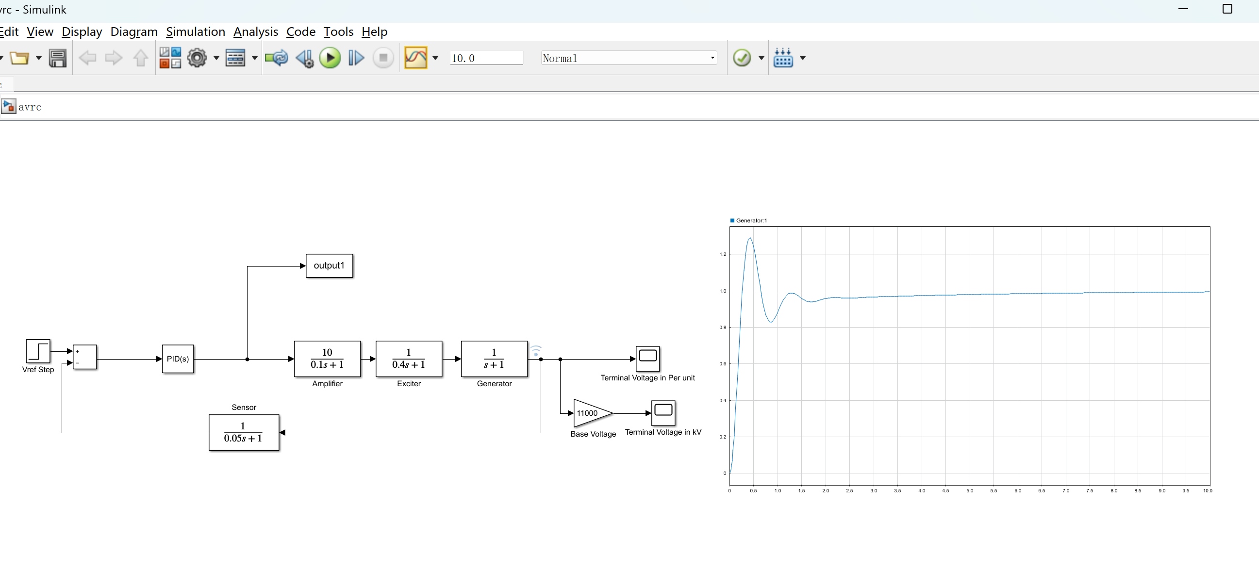 【自动电压调节器】无功功率控制的终端电压控制研究（Simulink）-CSDN博客