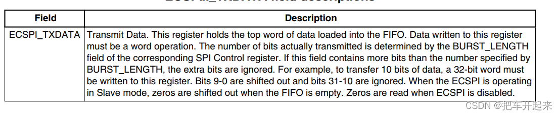 SPI实验_spi.h-CSDN博客