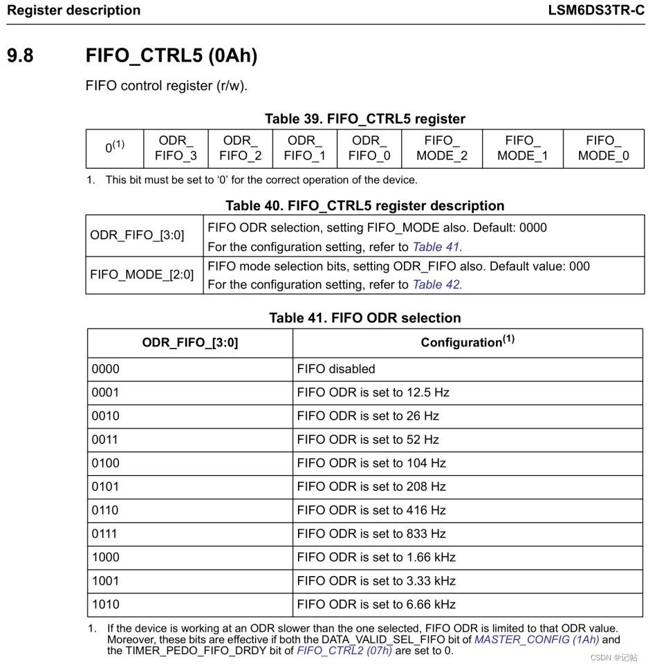 驱动LSM6DS3TR-C实现高效运动检测与数据采集(6)----FIFO数据读取与配置-CSDN博客
