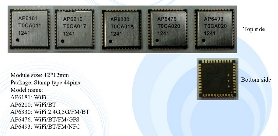 AMPAK正基AP6xxx系列模块区别_ap6493-CSDN博客