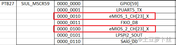 S32K3系列---PWM Mcal配置_s32k3 emios pwm配置-CSDN博客