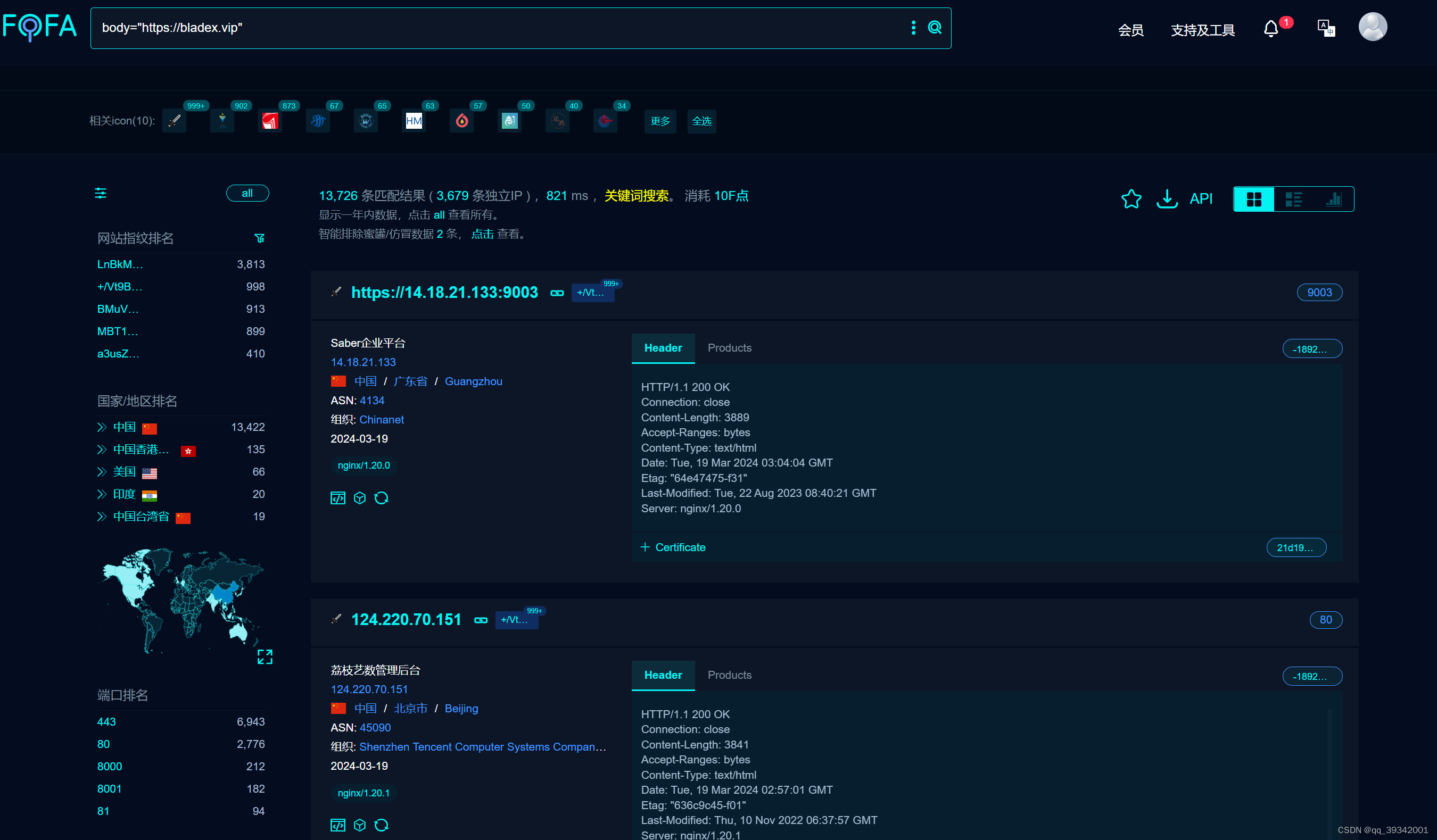 微服务架构SpringBlade其api接口存在2处SQL注入_blade-auth: bearer-CSDN博客