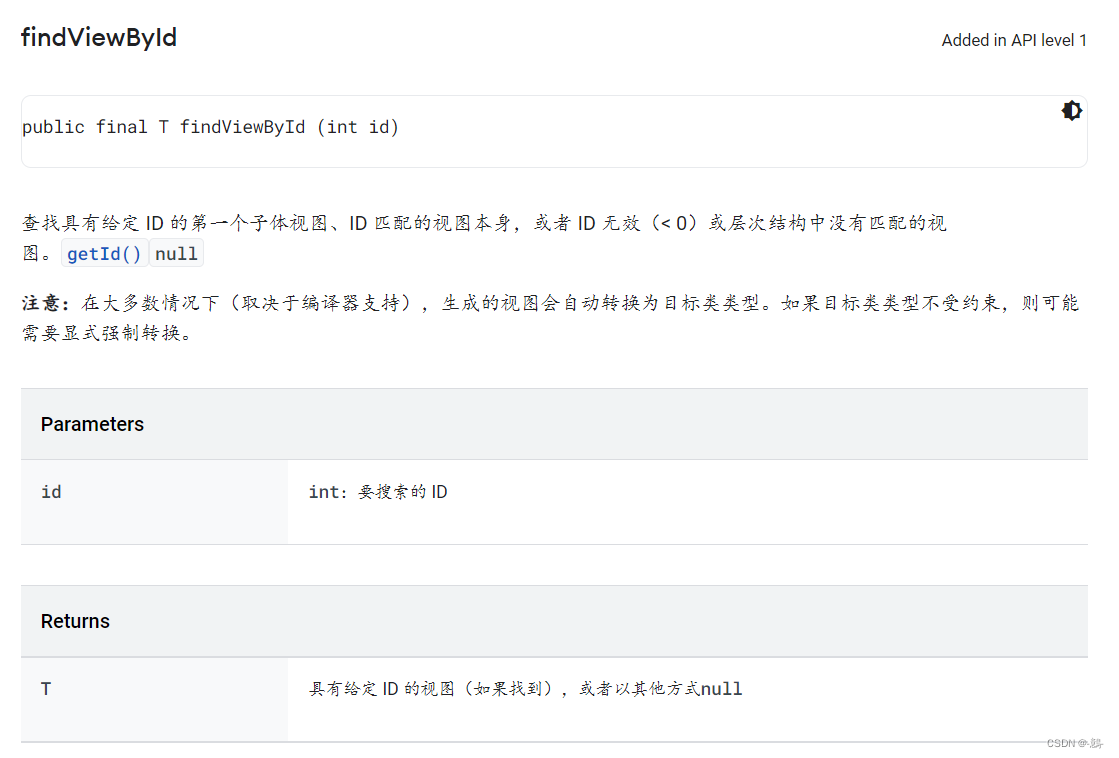 Android | View、Context、LayoutInflater 文档_android view文档-CSDN博客
