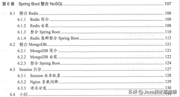精品！阿里P8爆款《SpringBoot+vue全栈开发实战项目》笔记太香了_现在都流行java springboot+vue吗-CSDN博客