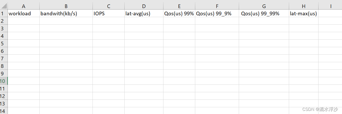Linux下Python脚本的编写解析fio(minimal格式)(三)_fio minimal-CSDN博客