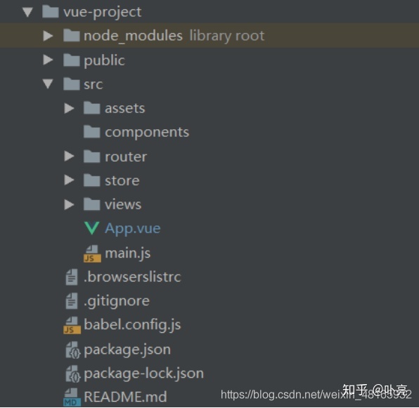 store文件夹 vue_2020最新vue项目目录详解（超详细）-CSDN博客