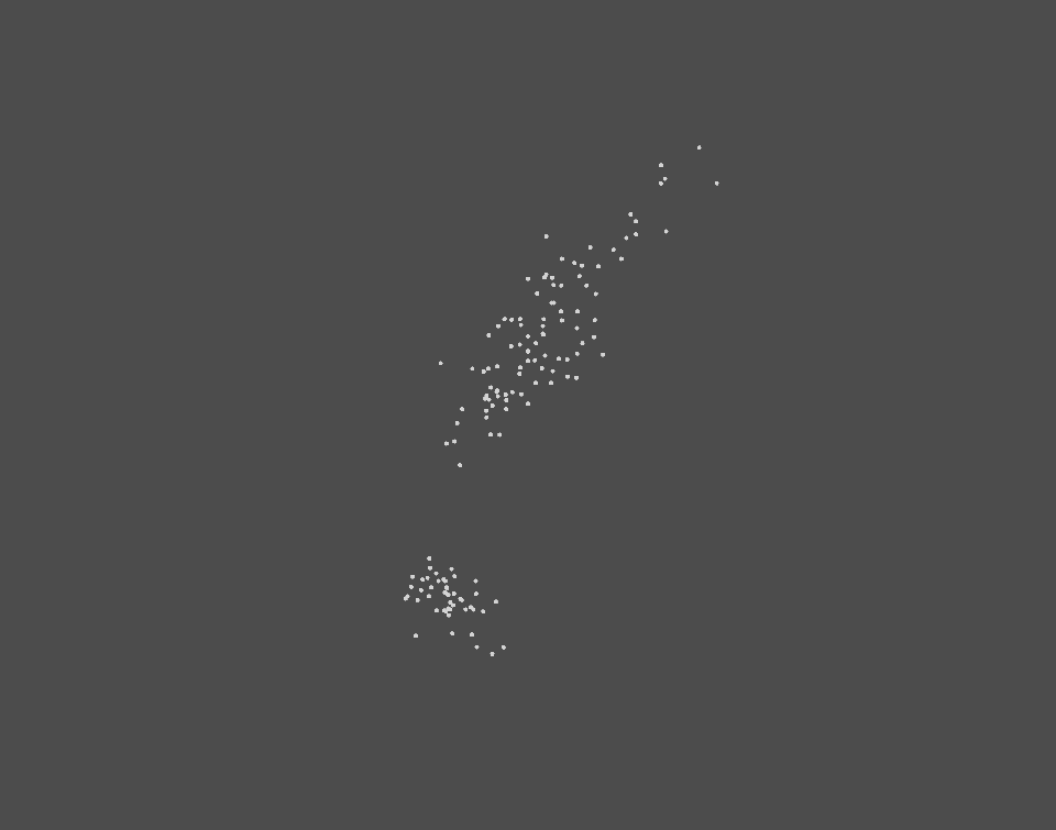 使用 RGL 制作交互式 3D 散点图-CSDN博客