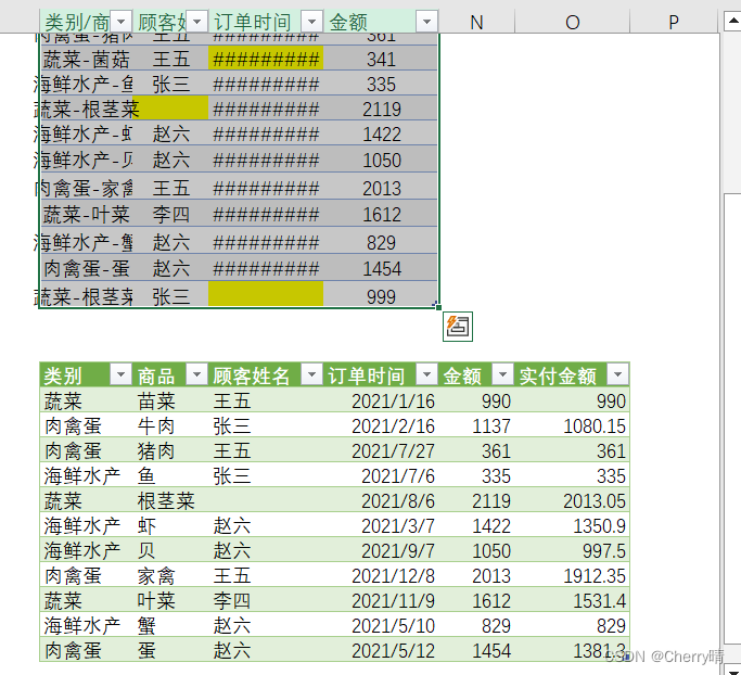 Excel——利用excel对数据进行初步的清洗（2）电商专业数据清洗excel Csdn博客
