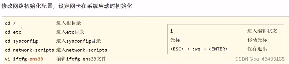 Finalshell（SSH）连接虚拟机超时java.net.ConnectException: Connection refused【已解决】_finalshell连接虚拟机连接超时-CSDN博客