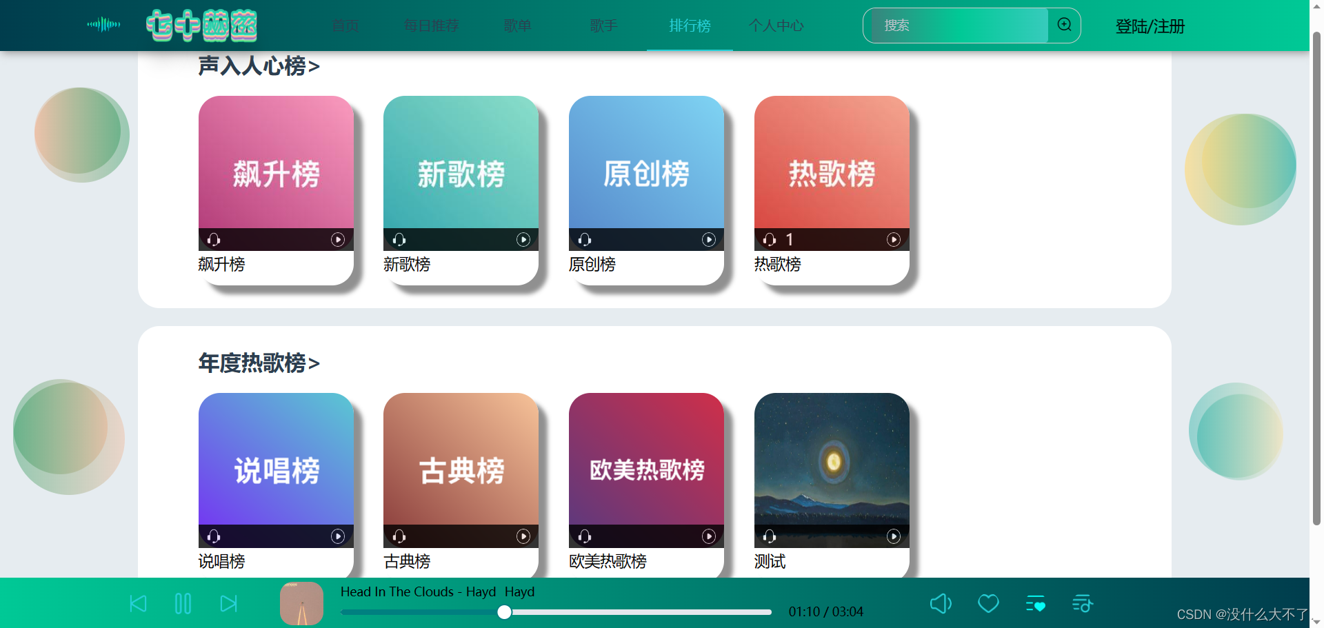 Java基于springbootvue的在线音乐推荐播放系统(协同过滤算法)springboot协同过滤算法音乐推荐系统 Csdn博客