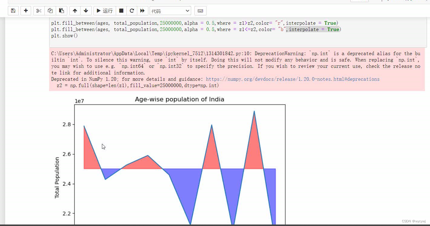PythonMatplotlib实现双y轴折线图示例-CSDN博客