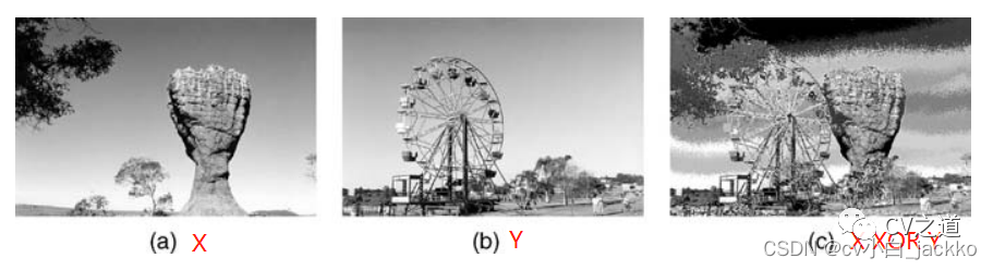 【matlab图像处理】图像的逻辑运算实践_利用逻辑运算函数:bitand,bitor,bitcmp实现两图像的逻辑运算,将代码复制到下面,并-CSDN博客