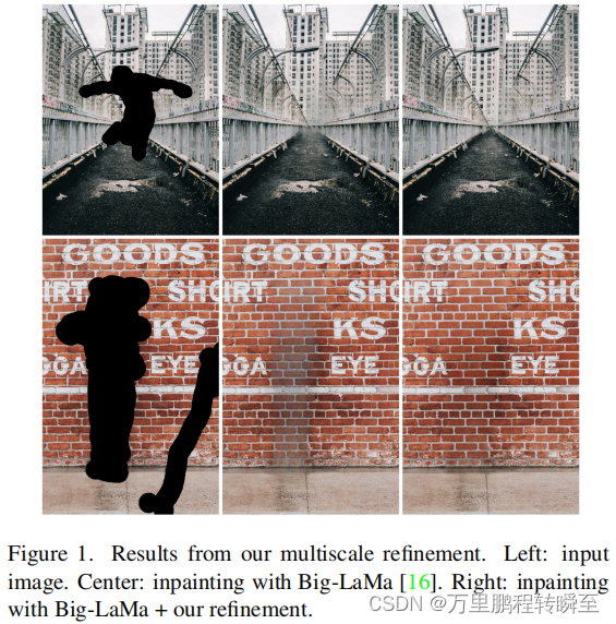 论文阅读：Feature Refinement to Improve High Resolution Image Inpainting_cgan降尺度-CSDN博客