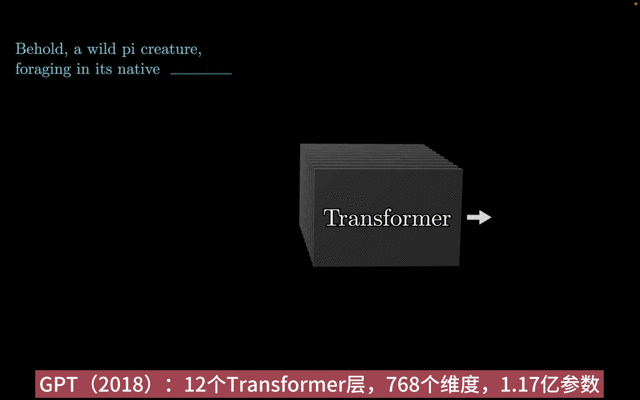 Transformer动画讲解 - 工作原理（非常详细）零基础入门到精通，收藏这一篇就够 了_transformer_Python_chichi-2048 AI社区