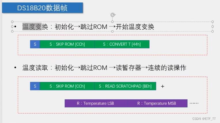 DS18B20温度传感器的C语言编程与LCD1602显示操作-CSDN博客