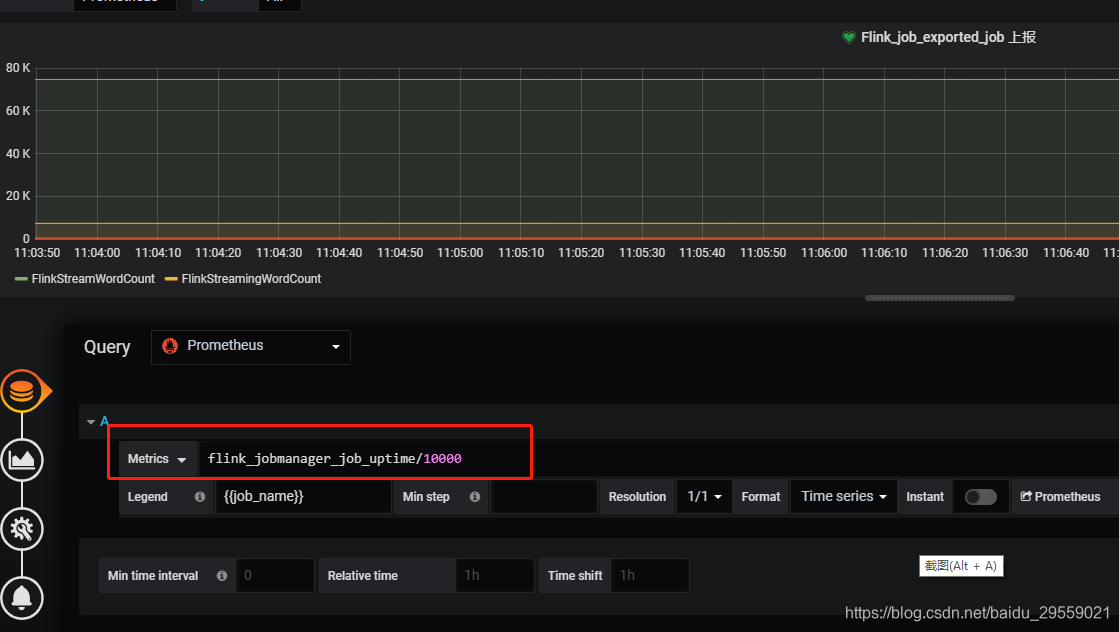 flink任务监控- 利用Grafana和Prometheus实现实时计算平台任务监控_flink任务级别grafana监控-CSDN博客