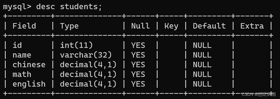 ＜MySQL＞ 数据表 table 的 创建(create)、查看(show)、描述(desc)、删除(drop) 操作_desc ...
