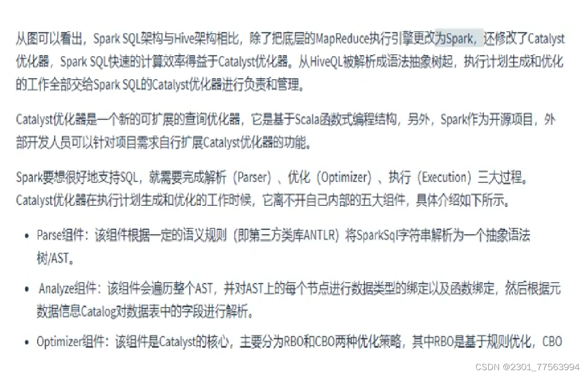 Spark Sql 结构化数据文件处理知识点总结(书第五章)文件结构化处理 Csdn博客 9390
