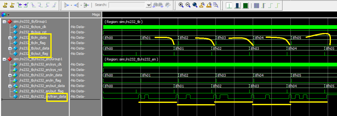 串口收发UART（Verilog HDL）_verilog串口通信的接收与发送-CSDN博客