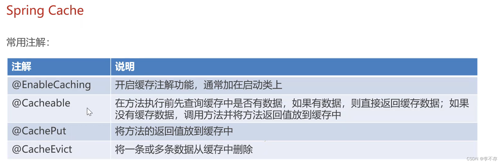 java 苍穹外卖笔记 缓存框架 spring cache_java 堆外缓存框架-CSDN博客
