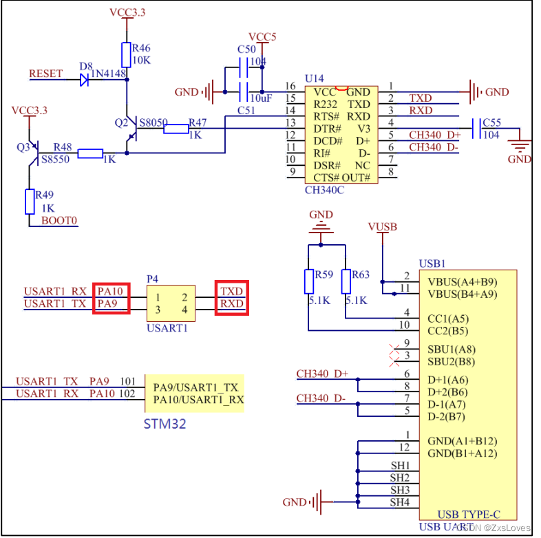 STM32-29正点原子版本串口发送传输实验】_原子电脑串口-CSDN博客