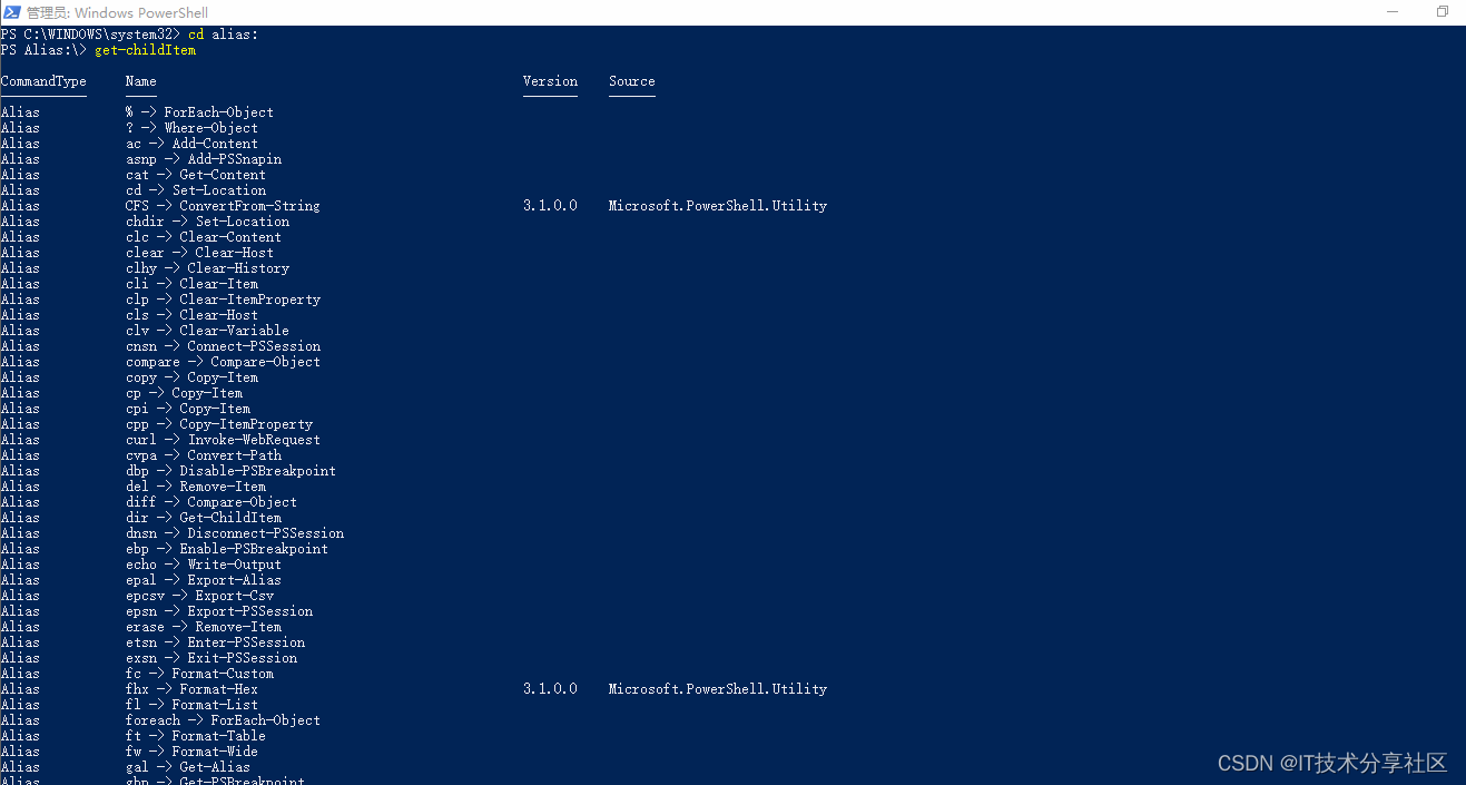 PowerShell系列（八）PowerShell系统默认内置的Provider介绍_filesystemprovider-CSDN博客