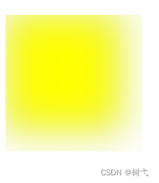 SVG概述_svg xmlns-CSDN博客